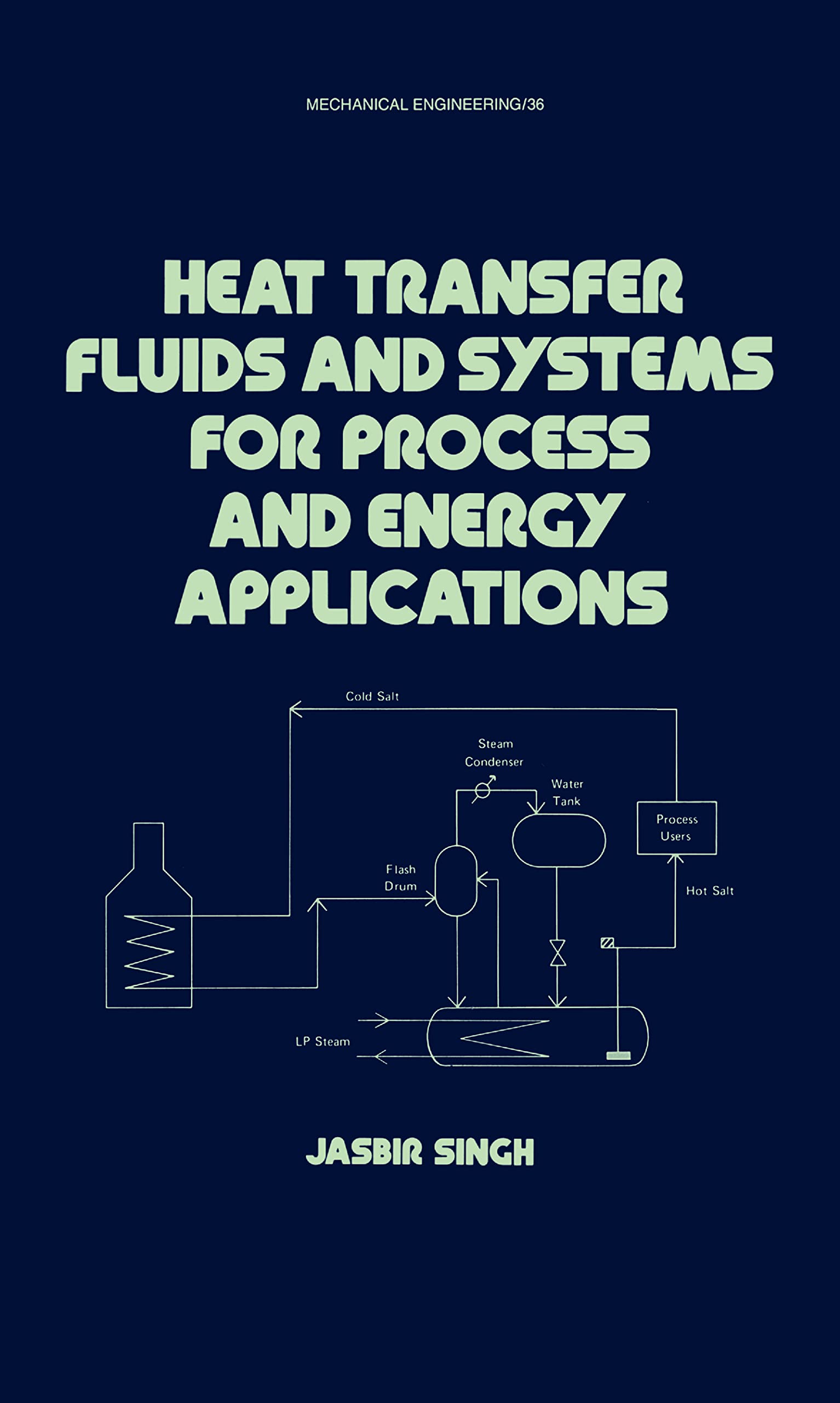 Heat Transfer Fluids and Systems for Process and Energy Applications ...