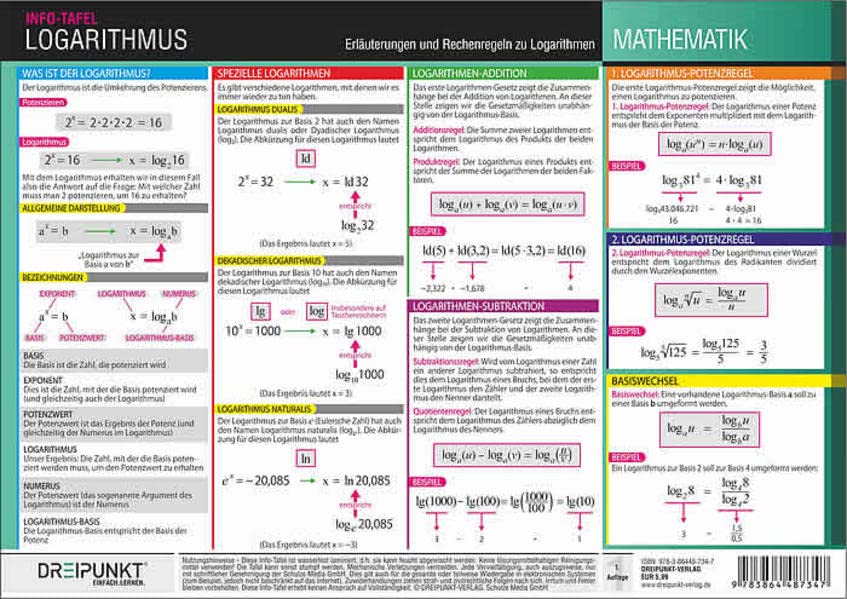 Logarithmus: Erläuterungen und Rechenregeln zu Logarithmen von Schulze ...