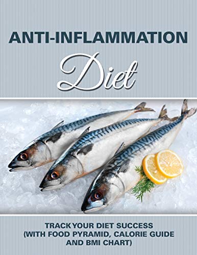 Anti-Inflammation Diet: Track Your Diet Success (with Food Pyramid ...