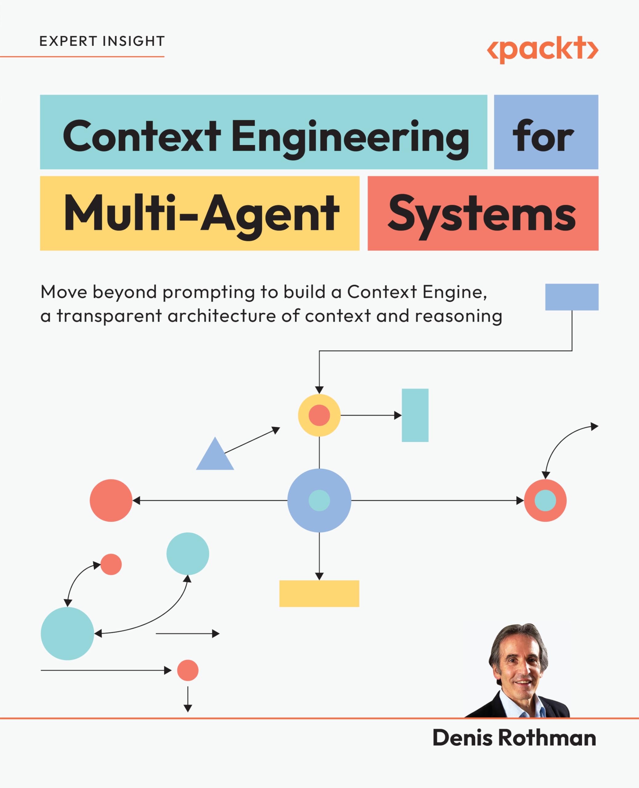 Context Engineering for Multi-Agent Systems: Move beyond prompting to ...