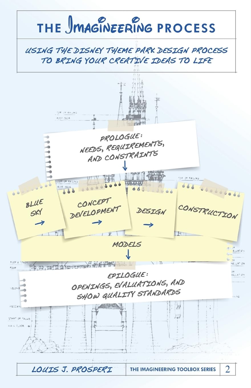 The Imagineering Process: Using the Disney Theme Park Design Process to ...