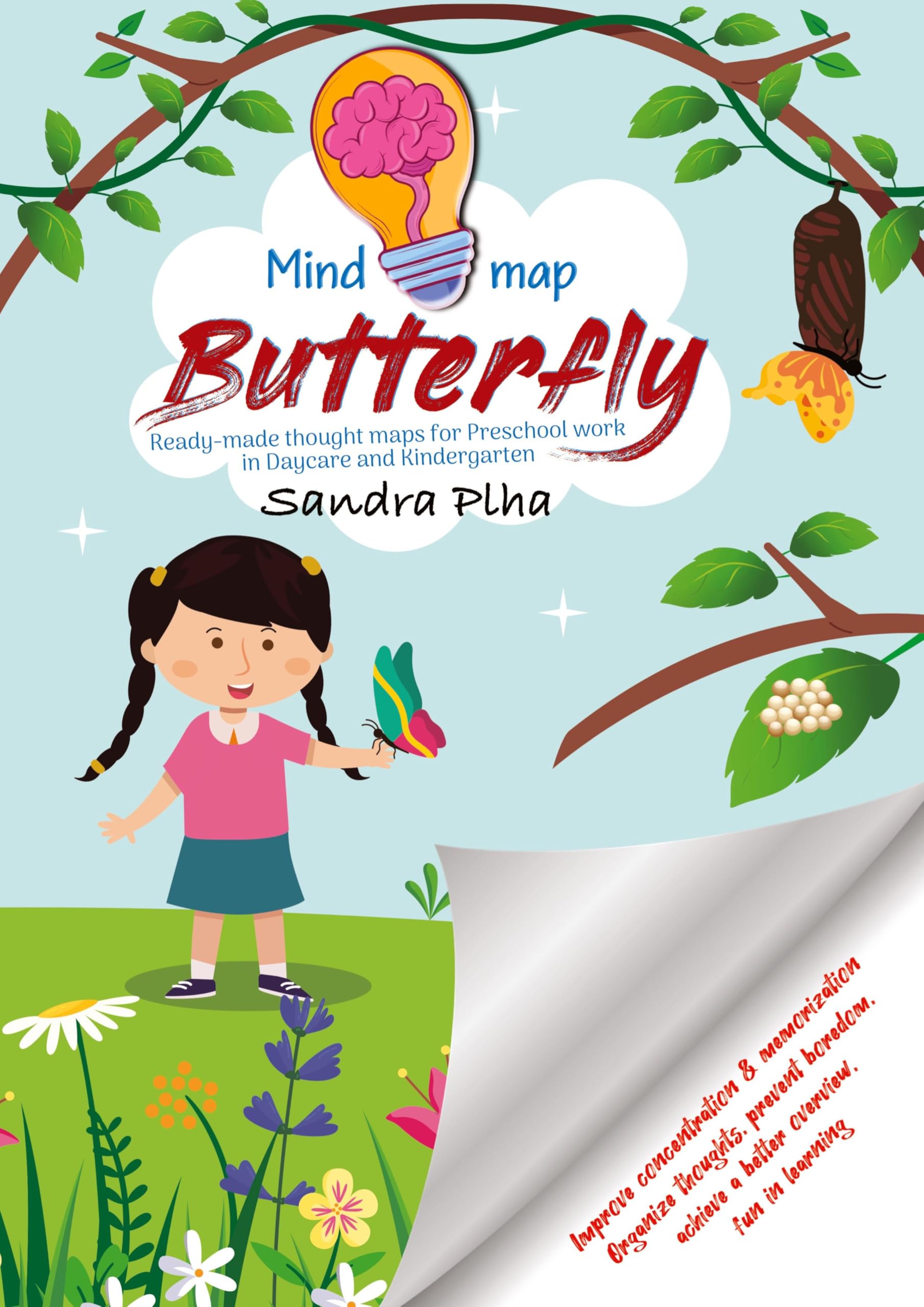 KitaFix-Mindmap Butterfly (Ready-made thought maps for Preschool work in Daycare and ...