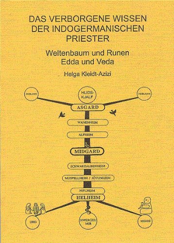 Das verborgene Wissen der indogermanischen Priester: Weltenbaum und ...