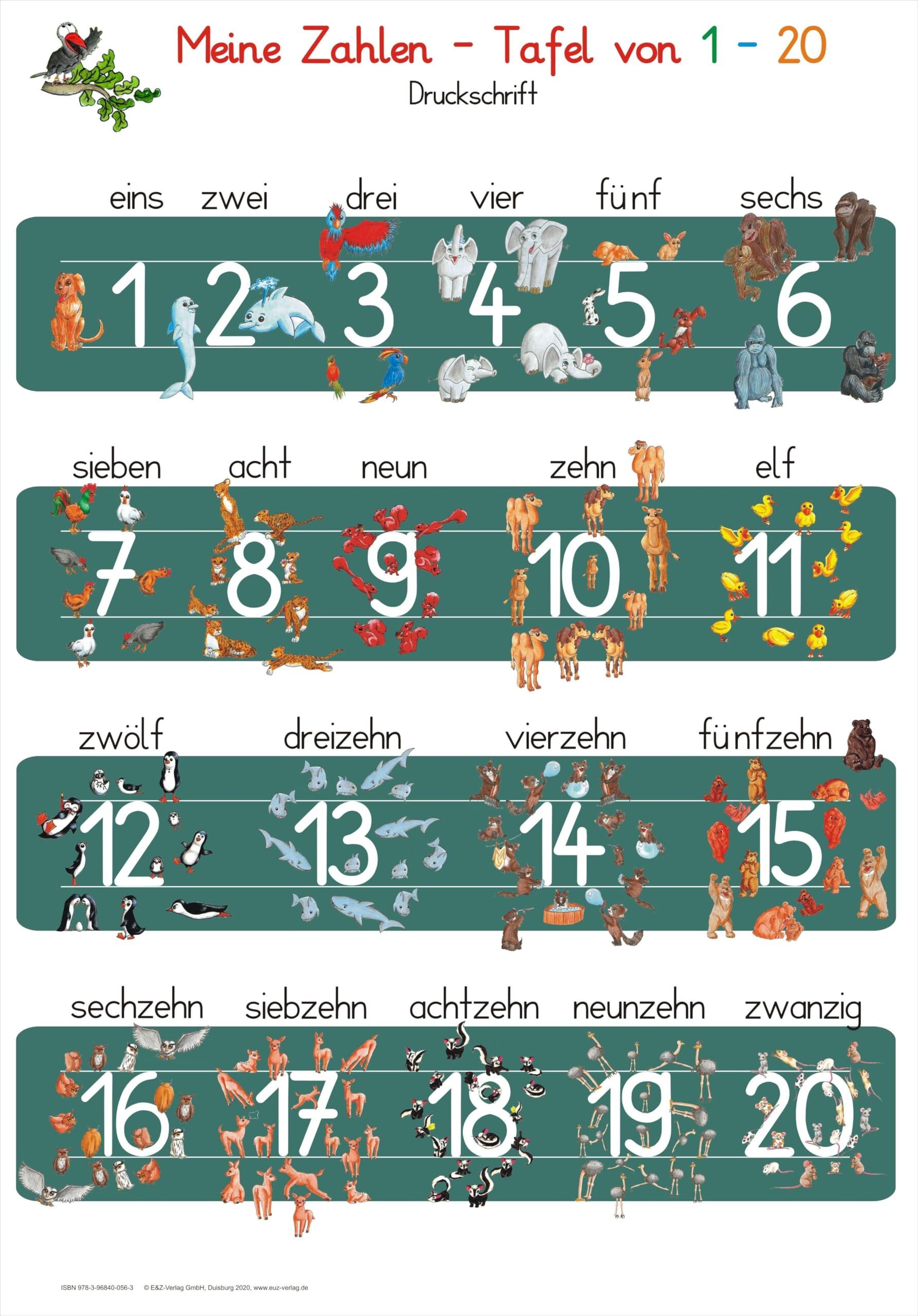 Meine Zahlen-Tafel von 1-20 Druckschrift von Helga Momm - poster