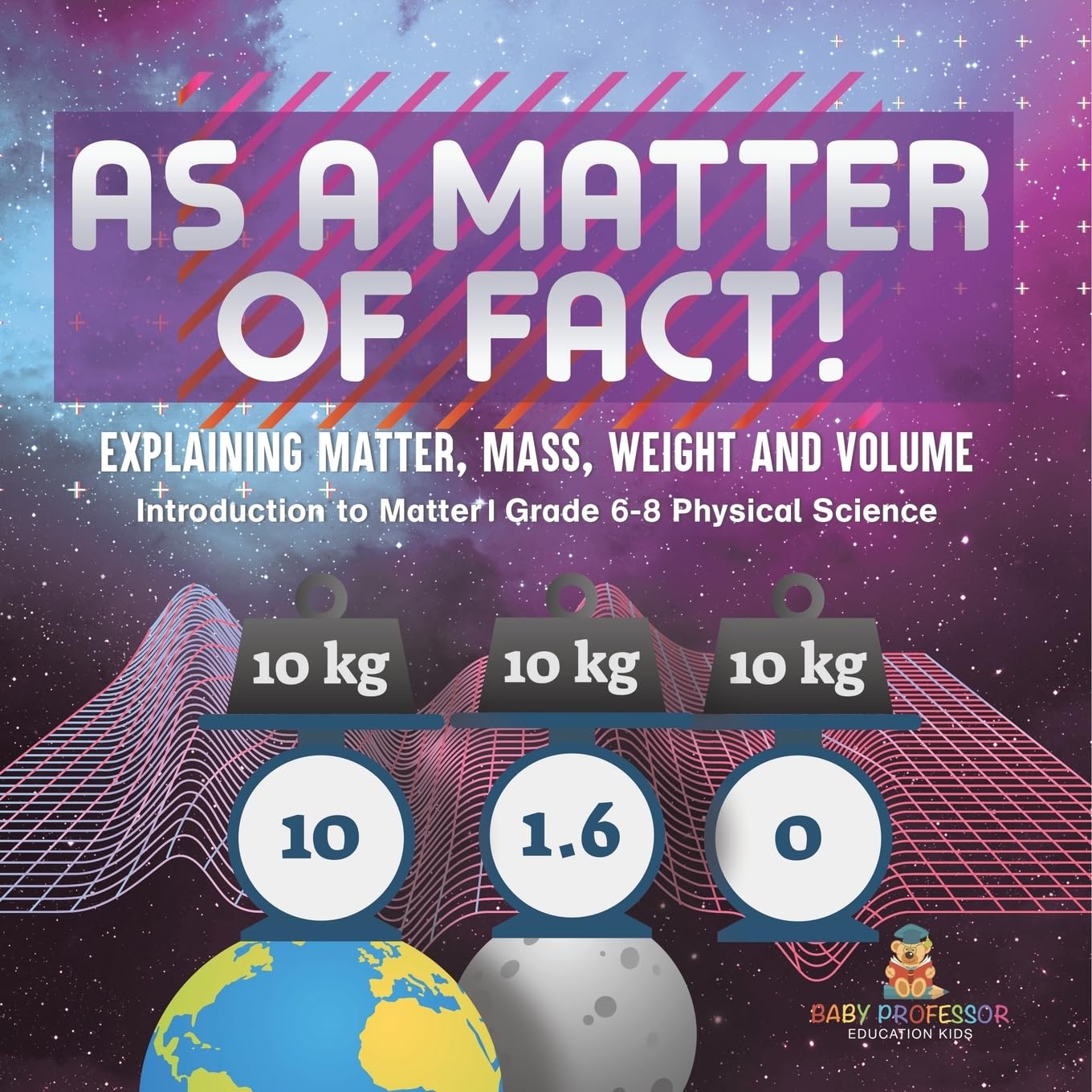 As a Matter of Fact! Explaining Matter, Mass, Weight and Volume ...